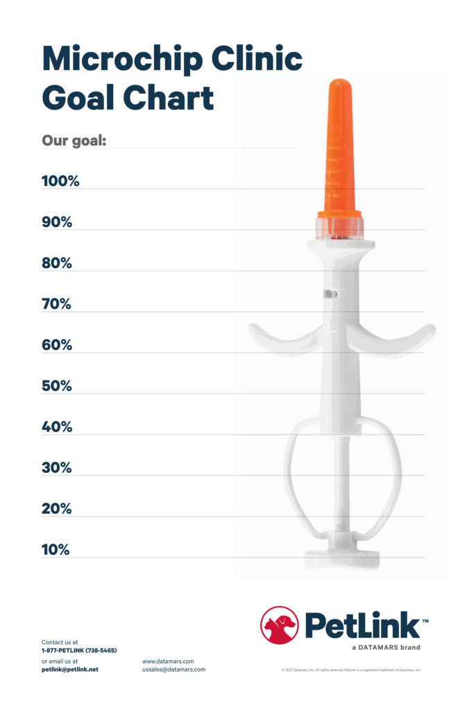 Proper Microchip Scanning Demonstration - PetLink